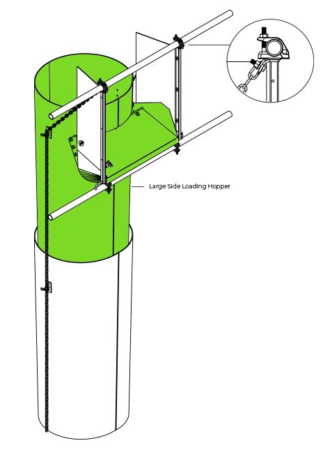 Large Side Loading Hopper Aussie Chutes Hire And Sales