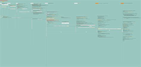 Android 12 Audioflinger 分析（rk3588） Csdn博客