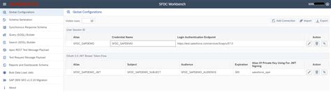 10 Reasons To Choose The Advantco Salesforce Adapter For Sap Integration Suite