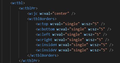 C Openxml Left Table Border Doesnt Work Stack Overflow