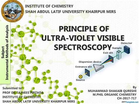 Uv Spectroscopy Ppt