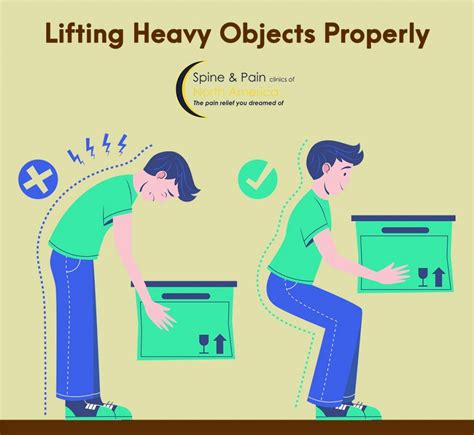 Tips For An Ergonomic Workplace Sapna Pain Management Blog