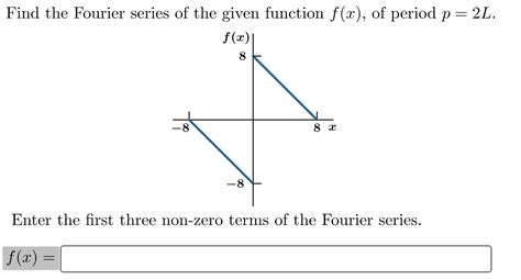 Solved Find The Fourier Series Of The Given Function F X Chegg