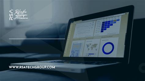 Vijay Kumar Posted On Linkedin