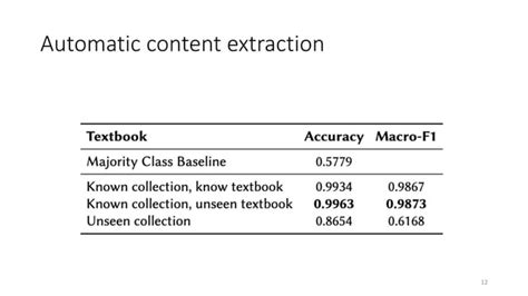 layout and activity based textbook modeling for automatic pdf textbook