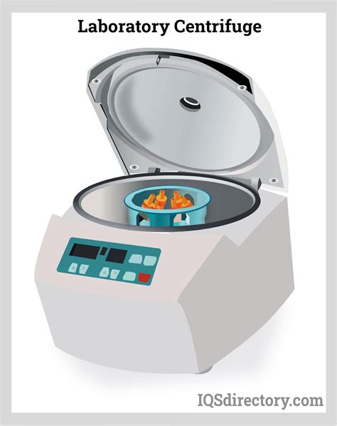 Centrifugation Process Of Separation