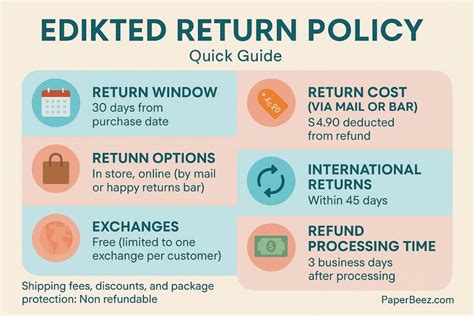 Mango Return Policy U S The Complete Guide To Easy Returns