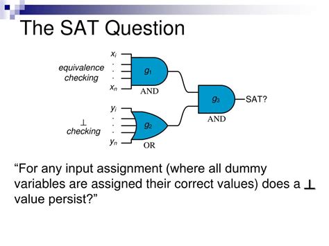 Ppt The Analysis Of Cyclic Circuits With Boolean Satisfiability