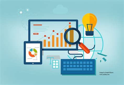 learn to analyse logs with elasticsearch logstash and kibana