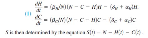 differential equations plotting direction field of a system