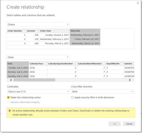 Power Bi And Dax Userelationship To Work With Multiple Dates Carl