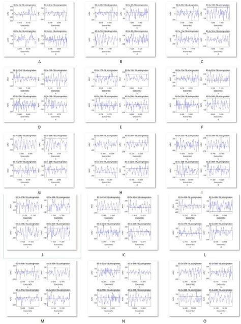 The Store Status Of The Final Extracted Data Of Any Stroke For Download Scientific Diagram