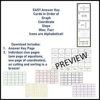 Linear Equations Card Sort Digital And Paper Google Drive TPT