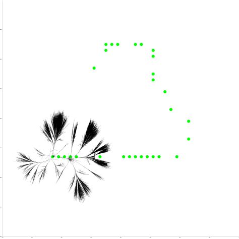 Complex Parkour For Bots In Minecraft Andrew Gazelka