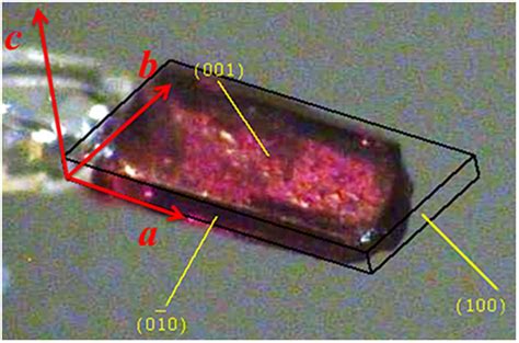 Face Index Of Single Crystal Of 1 Download Scientific Diagram