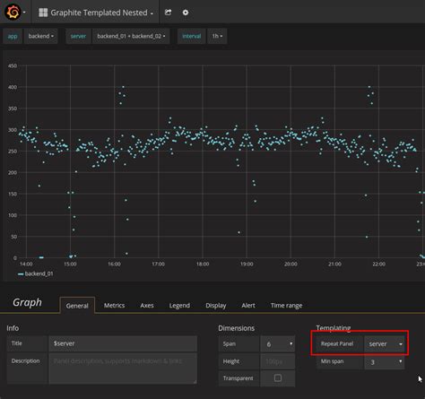 repeat with hidden variable dashboards grafana labs community forums