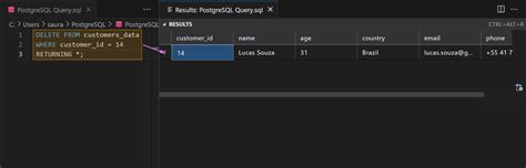 How To Delete Row In Postgresql