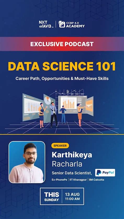 Sai Bhavani Kakumani On Linkedin Karthikeyaracharla Nxtwaveccbp