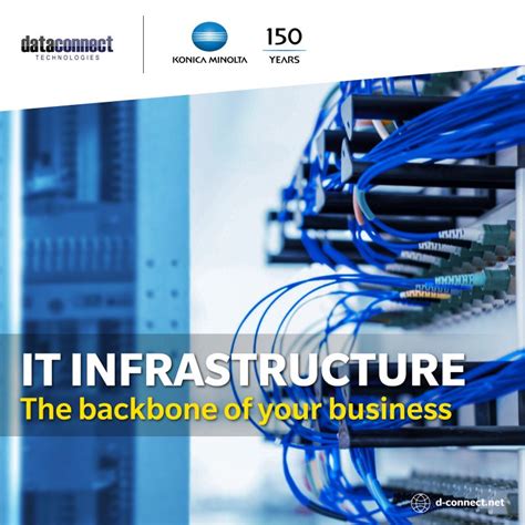 Data Connect Technologies Pte Ltd On Linkedin Cybersecurity Itinfrastructure Itsolutions