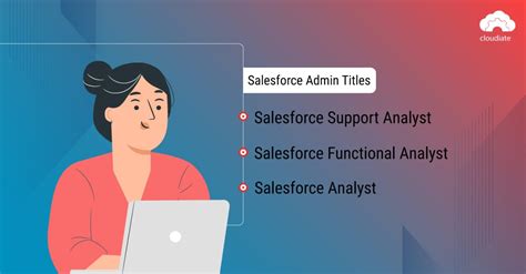 Salesforce Admin Vs Salesforce Developer Who Will Be Right For Your