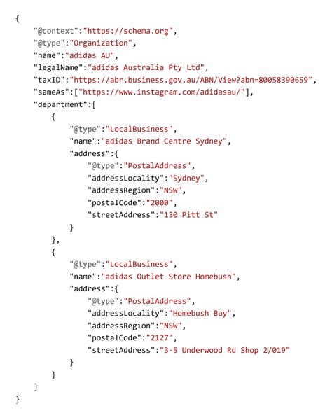Schema Markup Guide Help Search Engines Help You