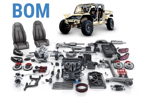 Introduction To Openbom Product Model And Bom Types Openbom