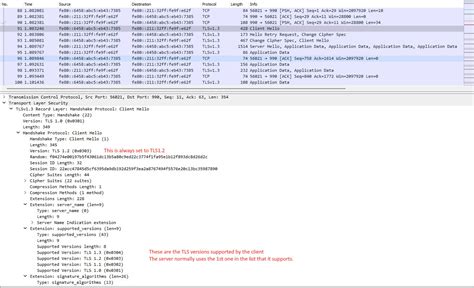 3901 Authentication Failed Because The Remote Party Sent A Tls