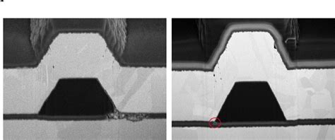 Figure From Advanced Methods In Capacitor Defect Failure Analysis And Stress Testing