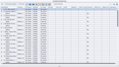 Captivate 2019 Scorm 2004 3rd Ed Has Csod Lms Tr Adobe Product Community 12908663