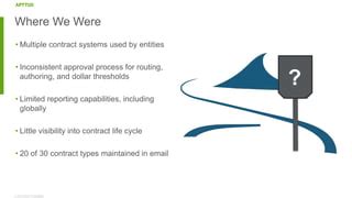 Deploying Analytics And Dashboard Best Practices PPT