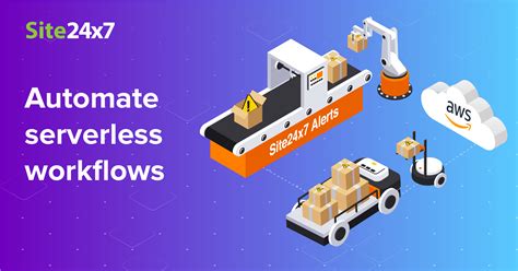 Building Event Driven Architectures With Aws Lambda