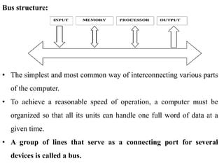 Basic Structure Of Computers Functional Units Basic Operational Concepts Bus Structure