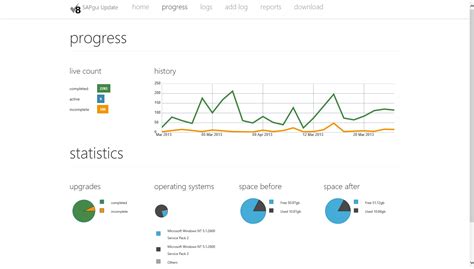 SAP Gui Update Bluetoad Net