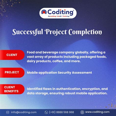 How Mobile Apps Protect Your Data Coditing® Posted On The Topic Linkedin