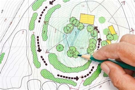 Permaculture In Retreat Planning For Eco Friendly Spaces