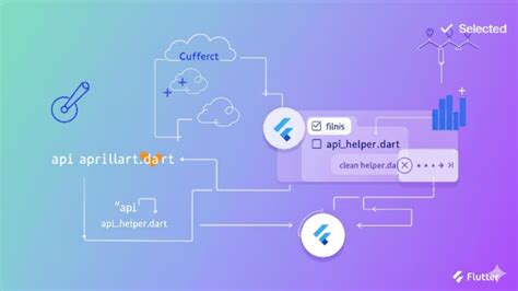 🏗 Clean Architecture In Flutter The Role Of Apihelperdart In Api