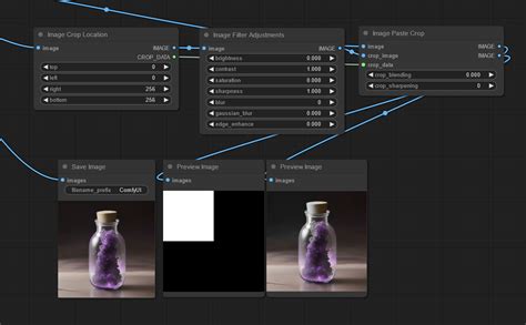 Workflow Examples WASasquatch Was Node Suite Comfyui GitHub Wiki
