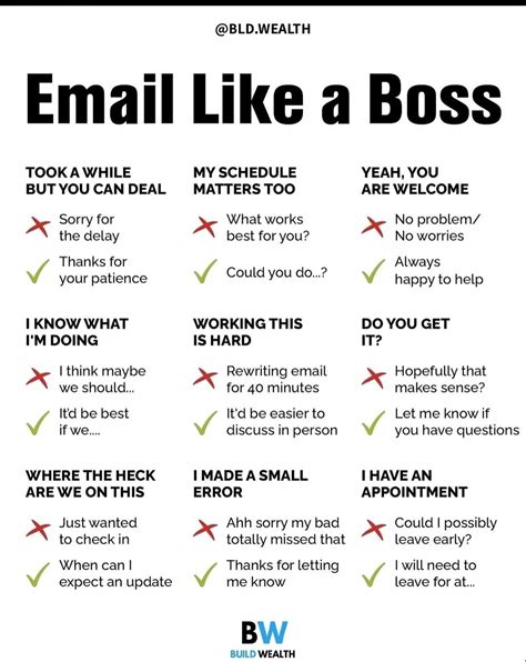 Nayera Ghanem Posted On Linkedin