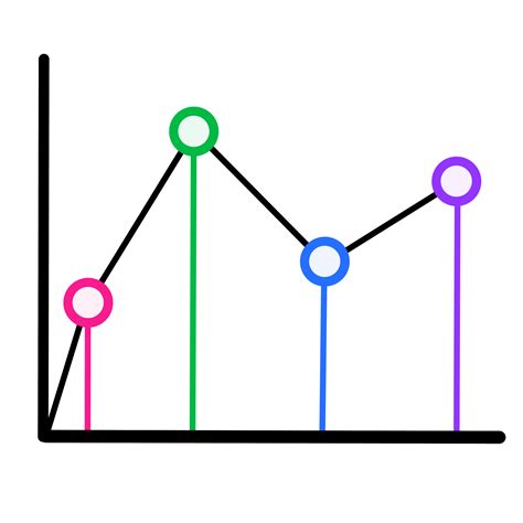 Trend Line Chart 15699047 Png