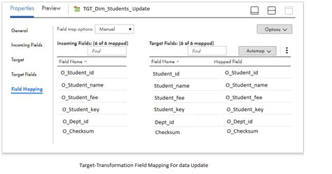 How To Design SCD Type Mapping In Informatica Cloud Syntax Minds