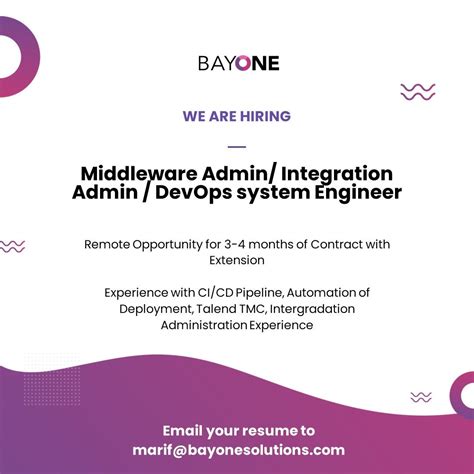 Muhmmad Arif On Linkedin Middlewareadmin Integrationwizard