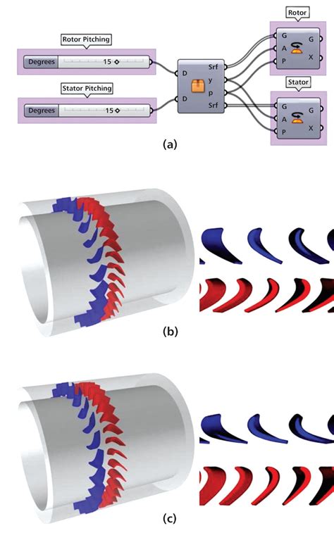 Variable Pitch Turbine Blades Tech Briefs