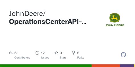 OperationsCenterAPI OAuth CSharp Example CSharpApp Views Home Index Cshtml At Master