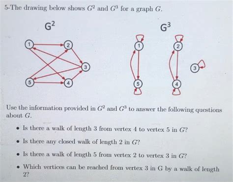solved 2 for each of the following functions indicate