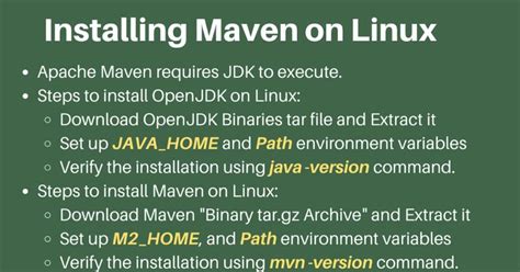 Sidharth Shukla On Linkedin How To Install Maven On Linux Ubuntu