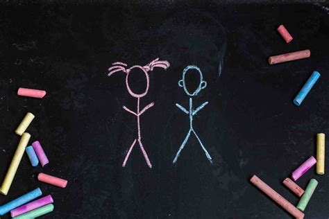 Gender In Spanish An Easy Guide To Masculine Feminine