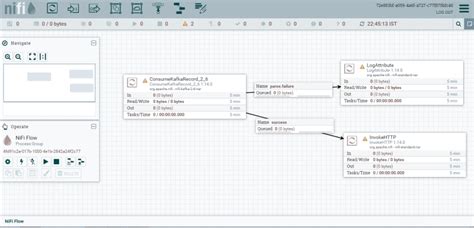 Getting Started With Apache NiFi DEV Community