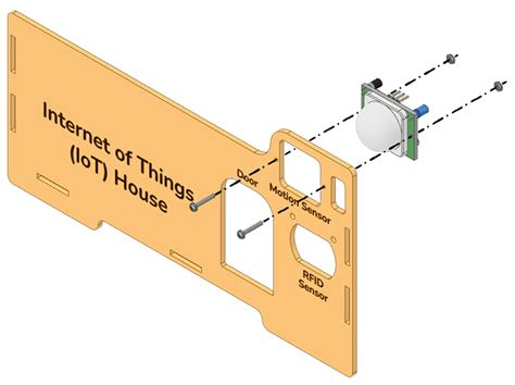 Iot House Assembly Guide Stempedia Education
