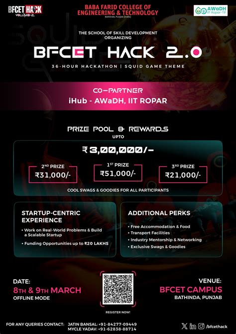 Bfcethack2 Hackathon Innovation Startup Techdriven Babafaridgroup… Dr Nimisha Singh