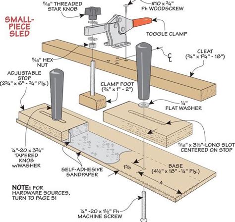Router Table Sled Artofit